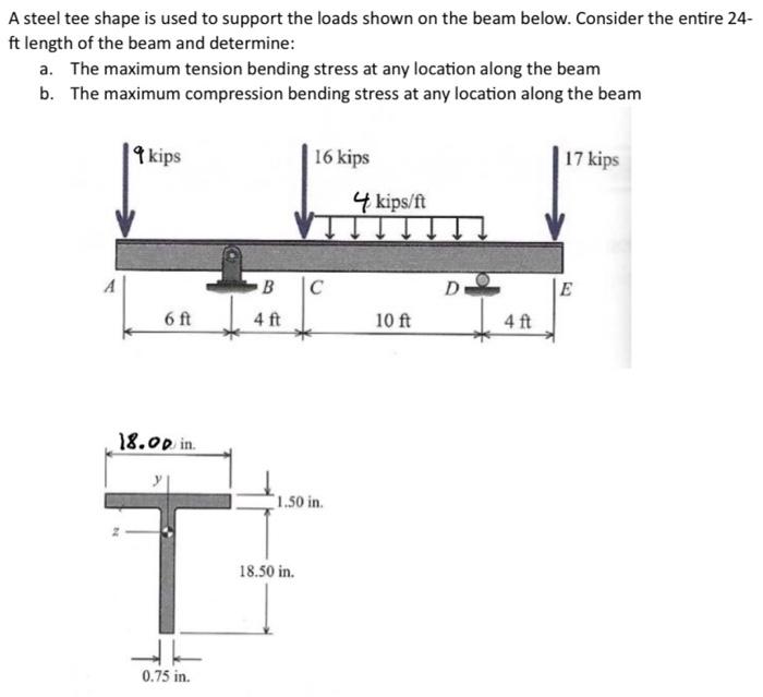 Solved A steel tee shape is used to support the loads shown | Chegg.com