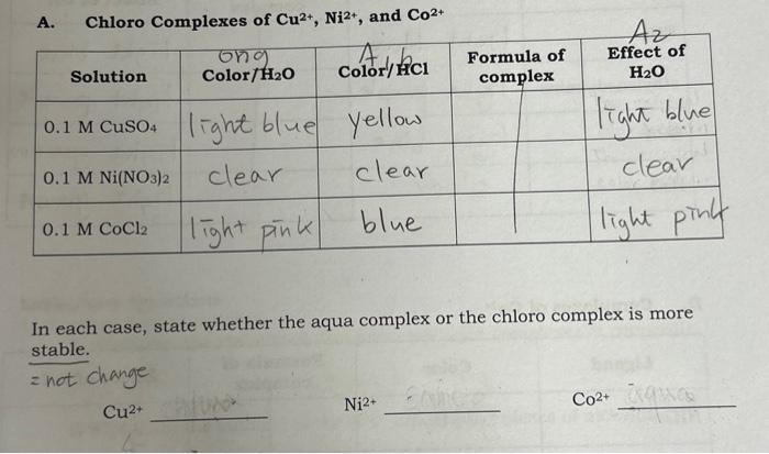 Solved in each case State, whether the aqua complex or the | Chegg.com