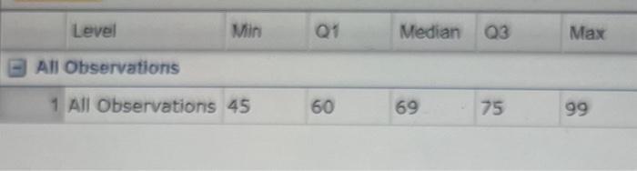 Solved Heart.Rate \begin{tabular}{lllllllllll} H^ & 0 & % & | Chegg.com