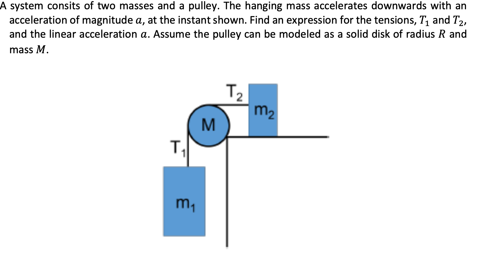Solved A system consits of two masses and a pulley. The | Chegg.com