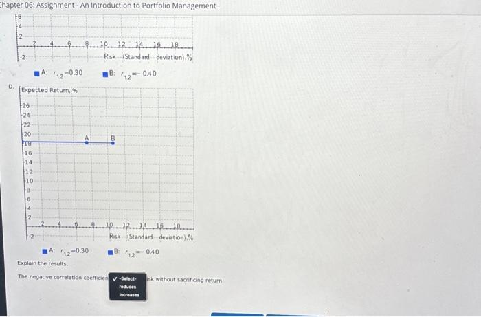 Solved r12=0.30 B: r1.2=−0.40Chapter 06: Assignment - An | Chegg.com