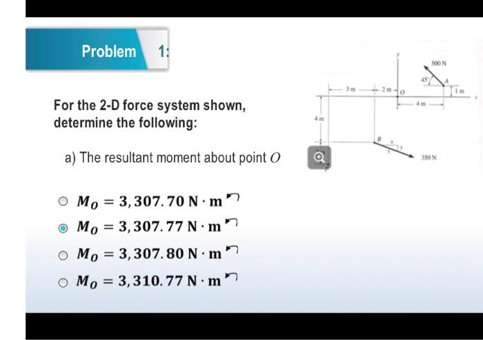 Solved For the 2-D force system shown, determine the | Chegg.com