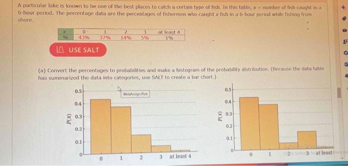 Solved A particular lake is known to be one of the best | Chegg.com