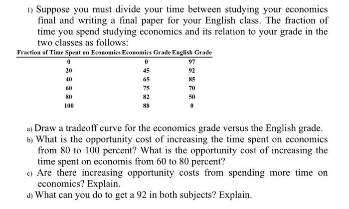Solved 1) Suppose you must divide your time between studying | Chegg.com