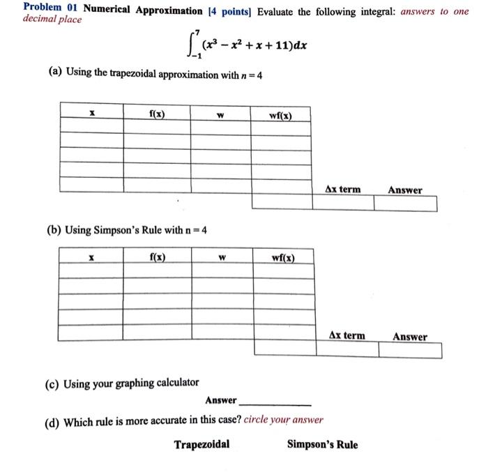 Solved Problem 01 Numerical Approximation 14 points] | Chegg.com