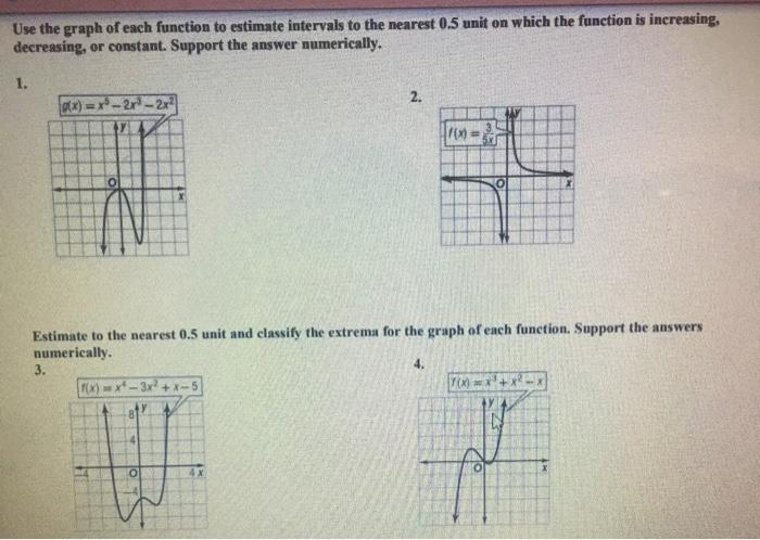 Solved Use the graph of each function to estimate intervals | Chegg.com