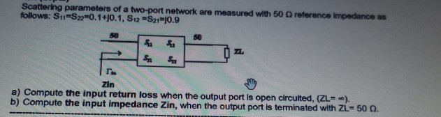 Solved Scattering parameters of a two-port network are | Chegg.com