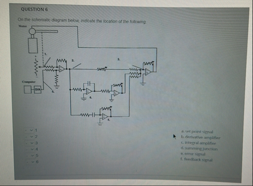 Solved QUESTION 6On the schematic diagram below, indicate | Chegg.com