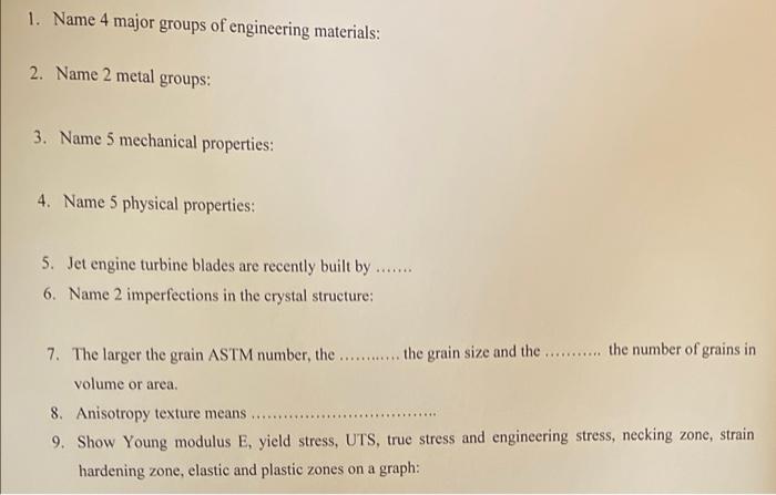 Solved 1. Name 4 major groups of engineering materials: 2. | Chegg.com