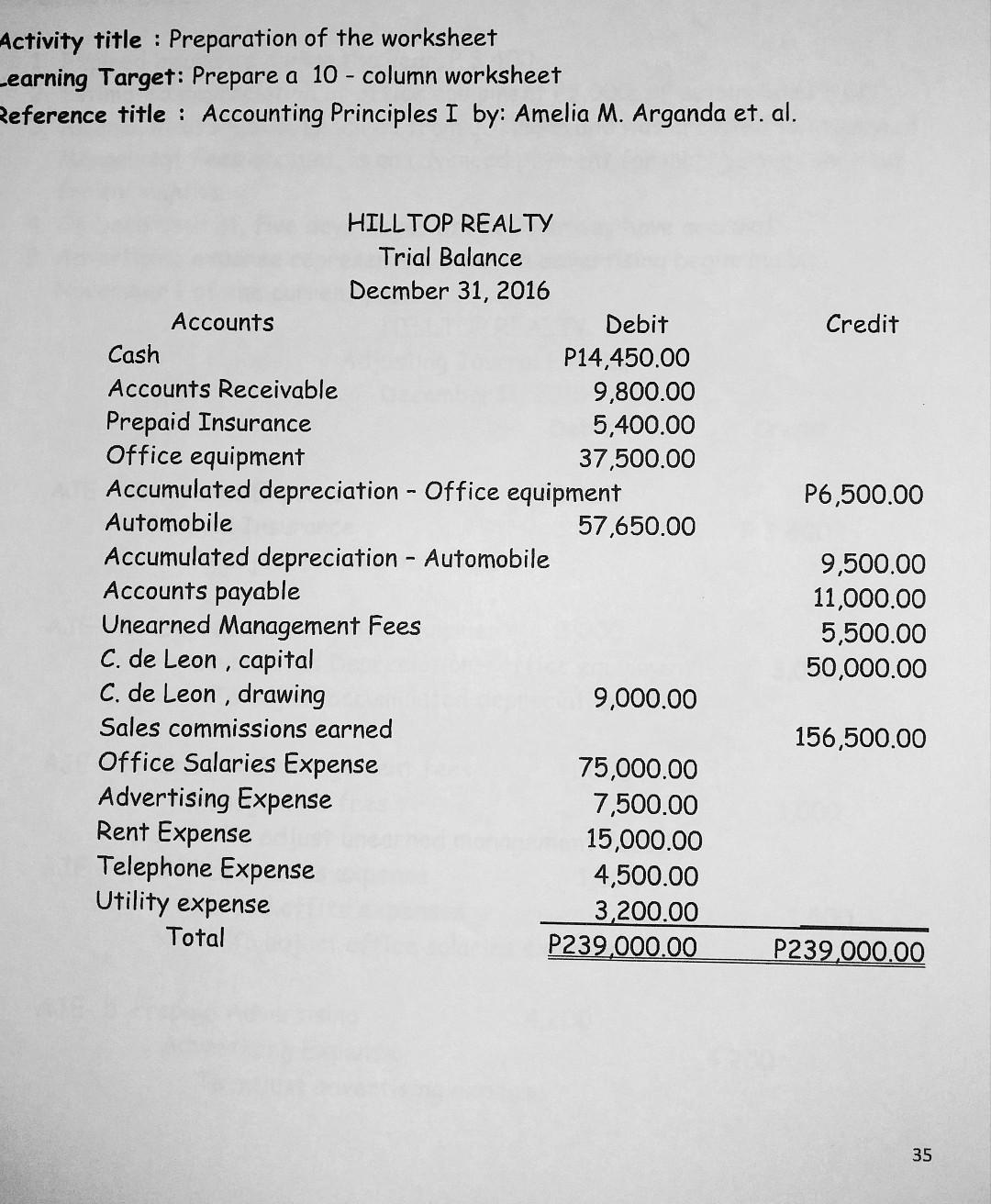 Solved Activity title : Preparation of the worksheet | Chegg.com