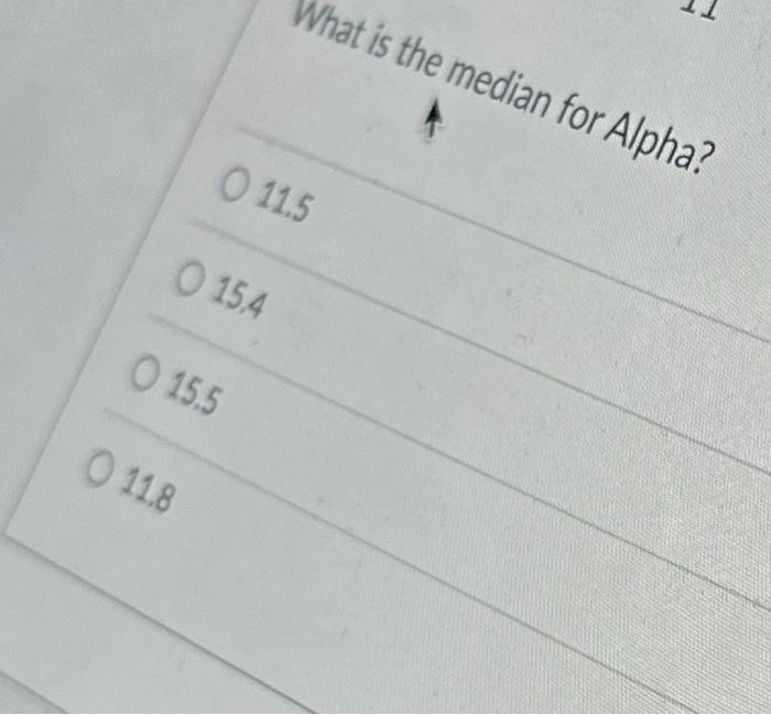 Solved Consider the following data: Observation Alpha Beta | Chegg.com