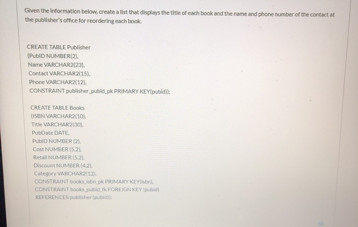 Given the information below, create a list that | Chegg.com