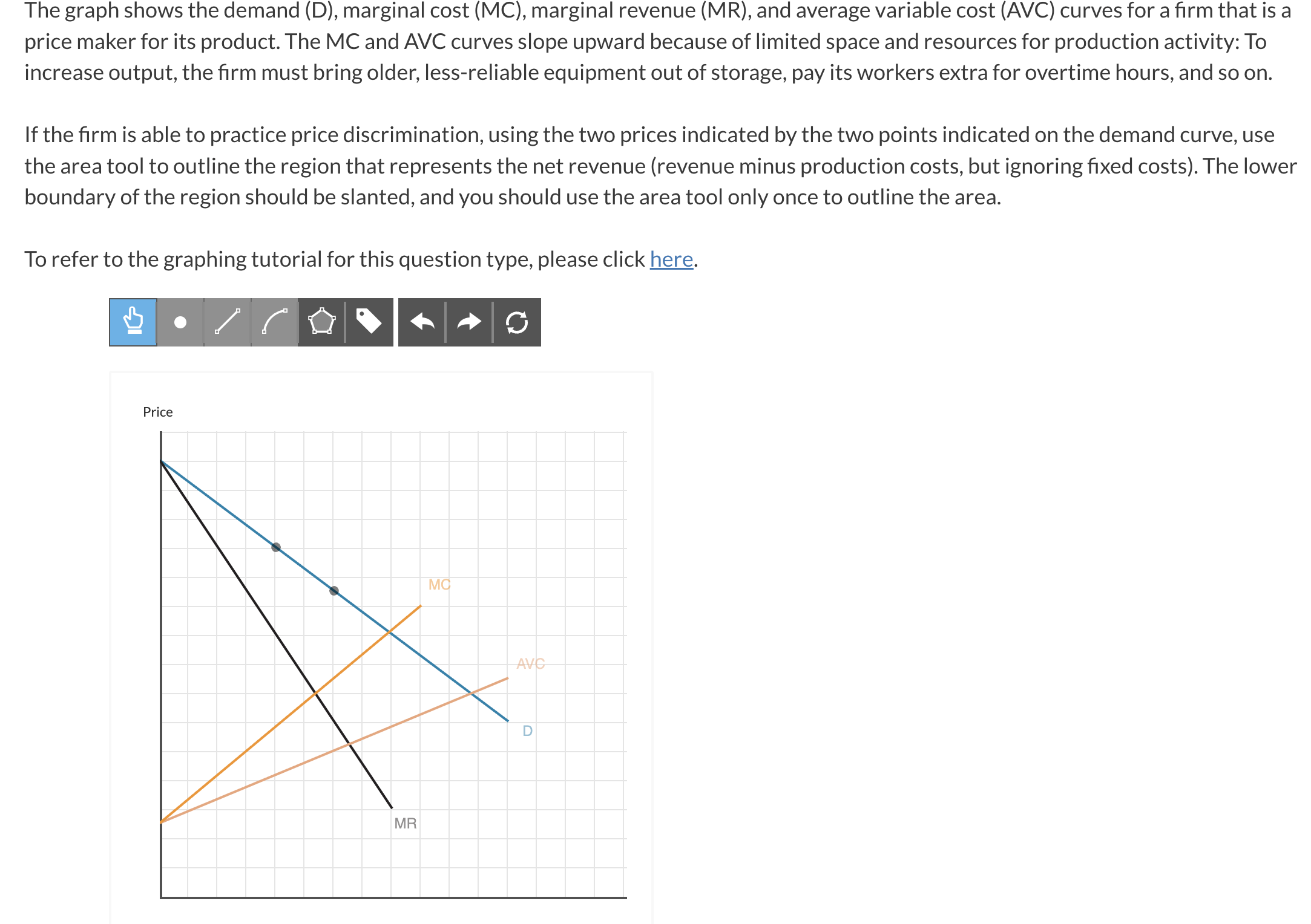 Solved The graph shows the demand (D), ﻿marginal cost (MC), | Chegg.com