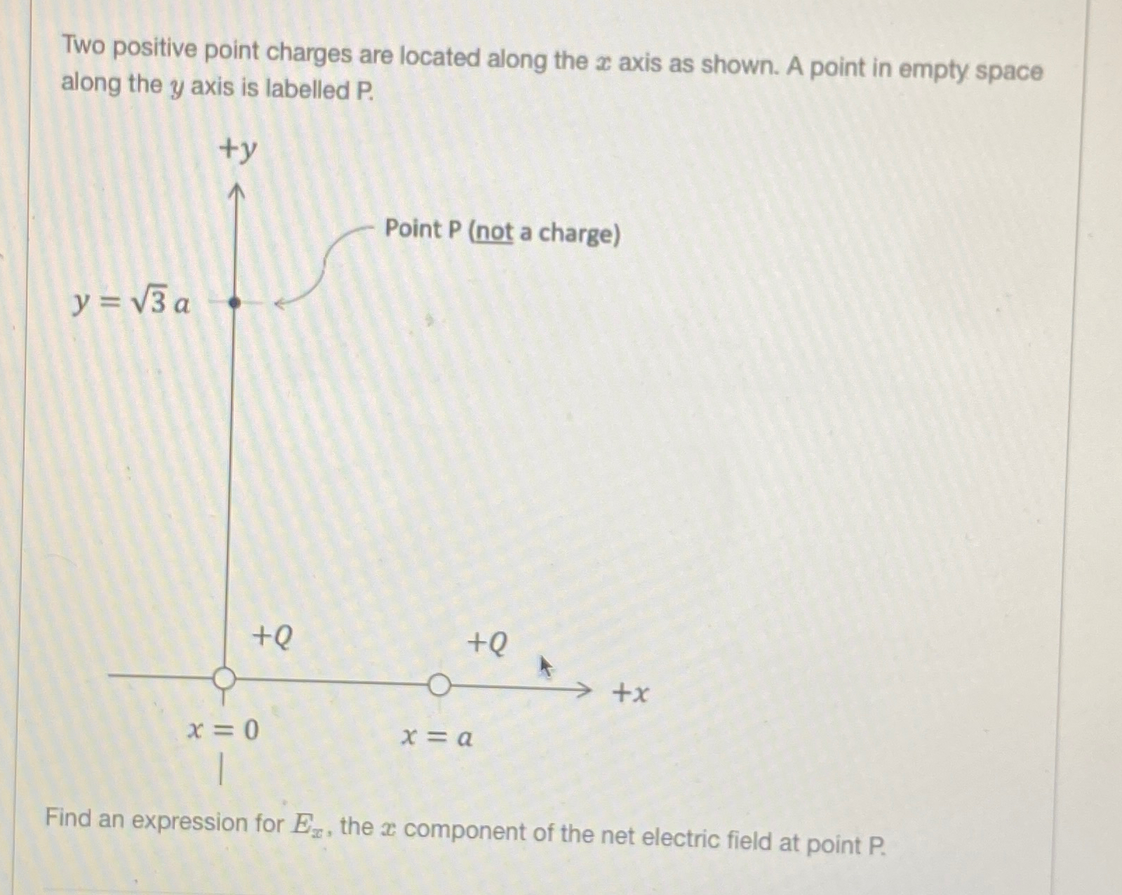 Solved Two positive point charges are located along the x | Chegg.com