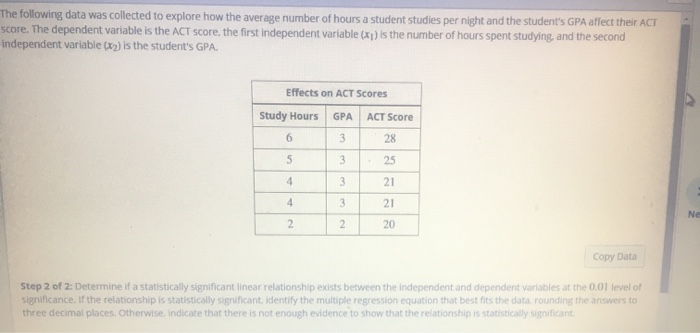 Solved The following data was collected to explore how the | Chegg.com