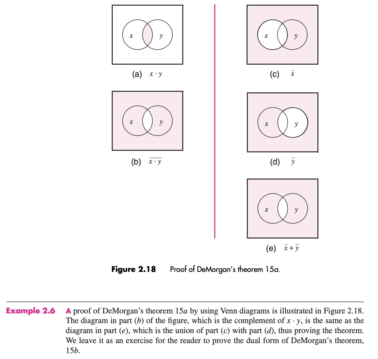 Solved Simplify the following Boolean expressions to a | Chegg.com