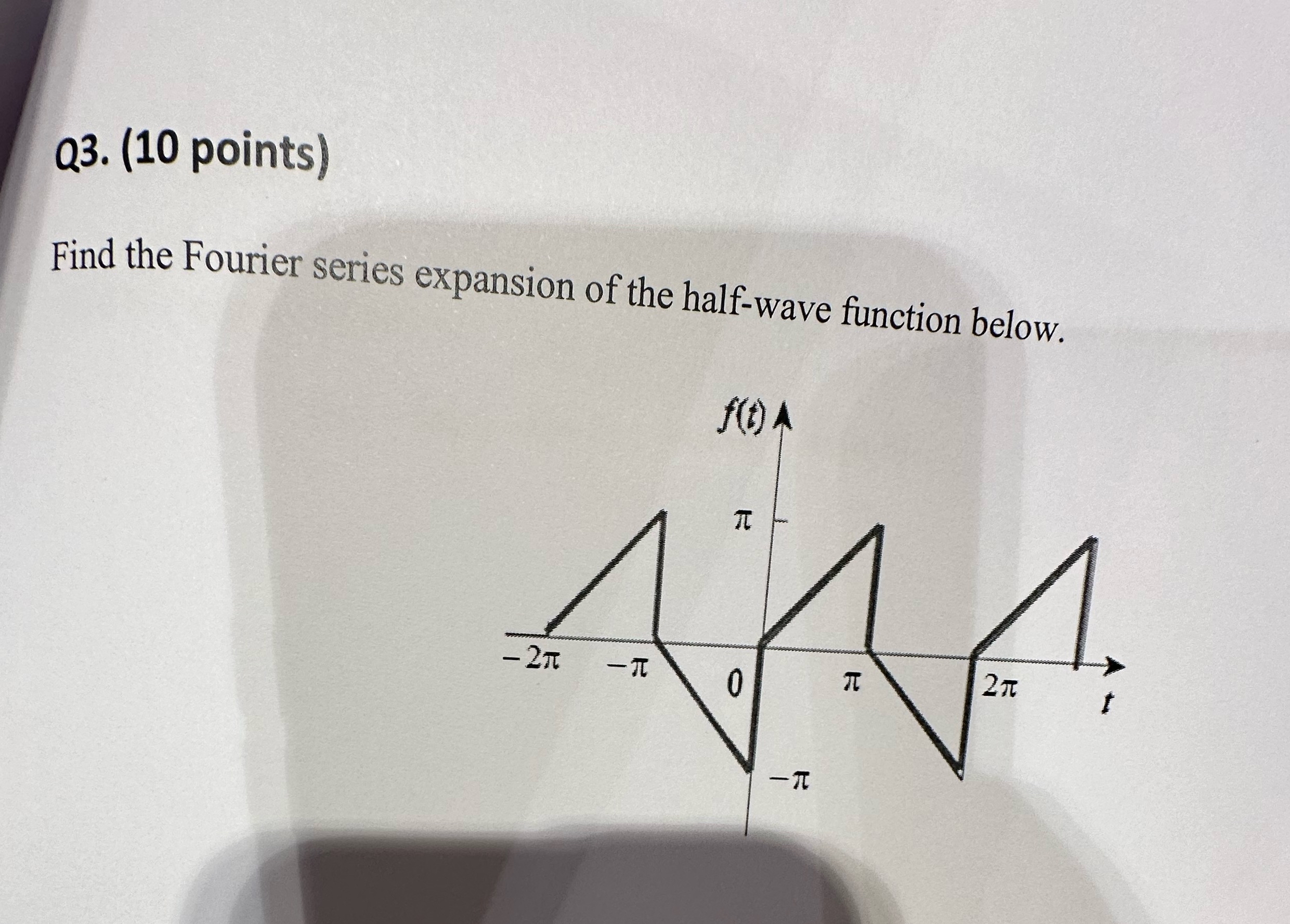 Solved Q3. (10 points)Find the Fourier series expansion of | Chegg.com Solved Q3. (10 points)Find the Fourier series expansion of | Chegg.com