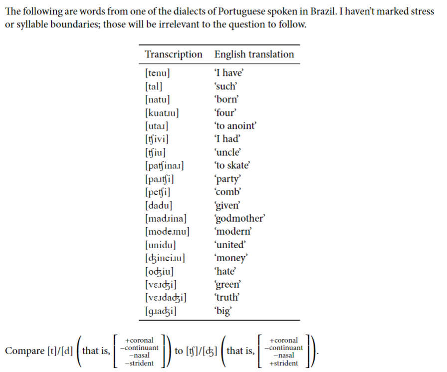 Solved Do these sounds correspond to different phonemes? | Chegg.com