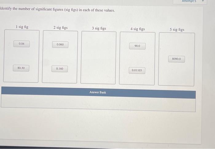 Solved dentify the number of significant figures (sig figs) | Chegg.com