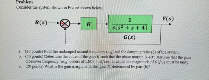 Solved Problem Consider the system shown in Figure shown | Chegg.com
