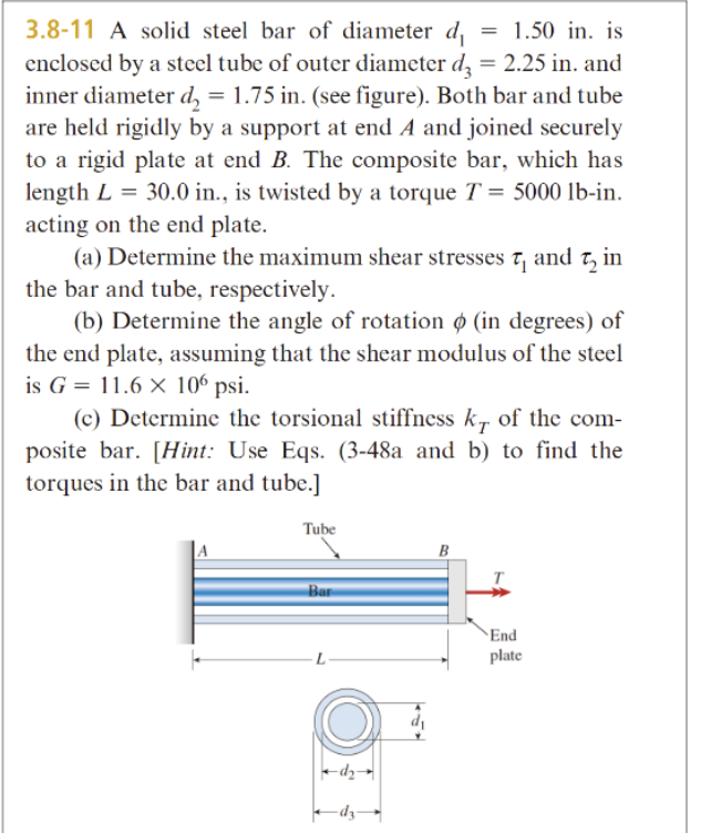Solved 3.8-11 ﻿A solid steel bar of diameter d1=1.50in. | Chegg.com