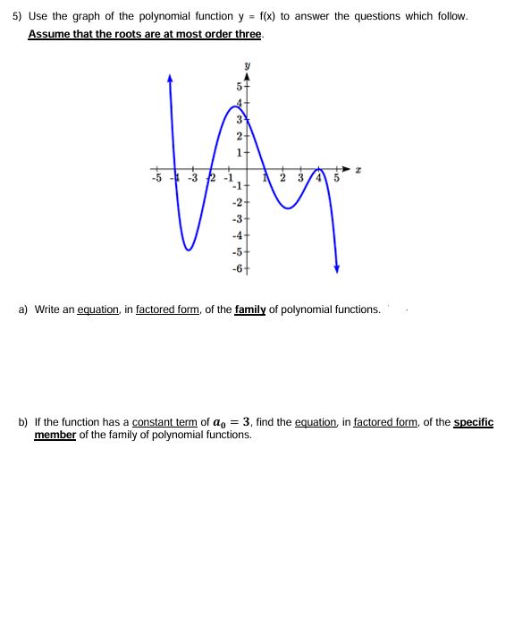 Solved 5) ﻿Use the graph of the polynomial function \( | Chegg.com