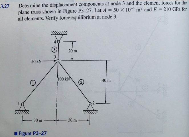 Solved 3.27 ﻿Determine the displacement components at node 3 | Chegg.com
