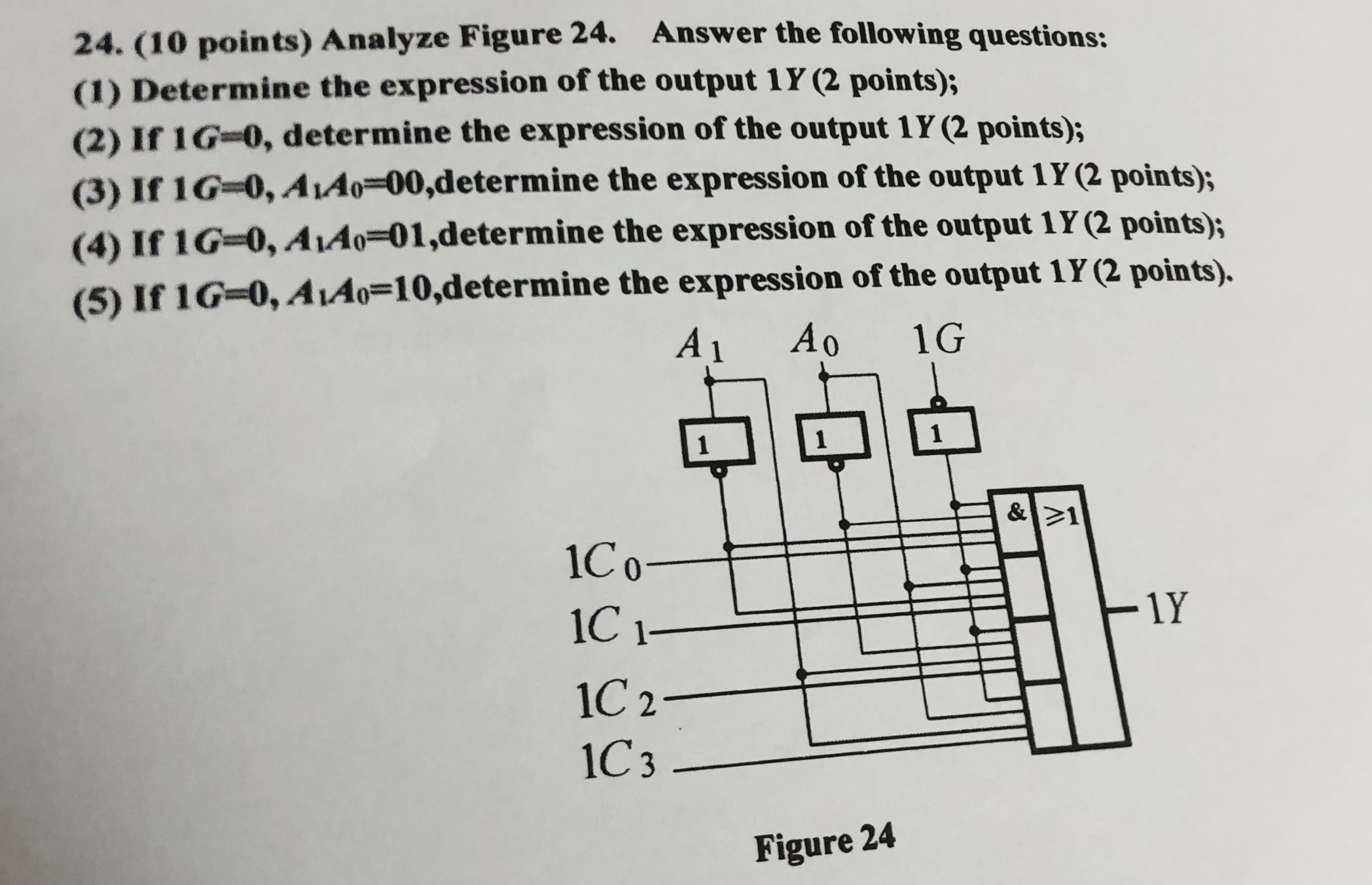 Solved (10 ﻿points) ﻿Analyze Figure 24. ﻿Answer the | Chegg.com