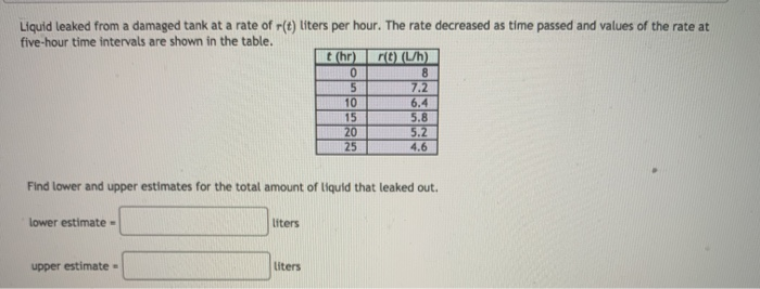 Solved 89 89 Suppose that ai = 27 and 11 bi = 28. Compute | Chegg.com