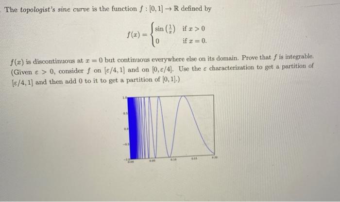 Solved The topologist's sine curve is the functionf: [0, 1] | Chegg.com