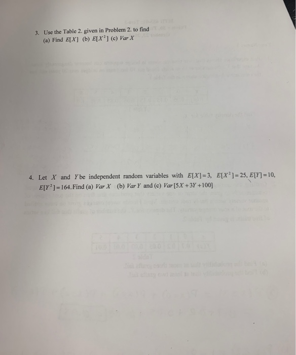 Solved 5. Let X be a random variable of a geometric | Chegg.com