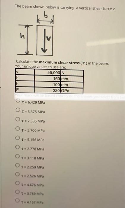 Solved The beam shown below is carrying a vertical shear | Chegg.com