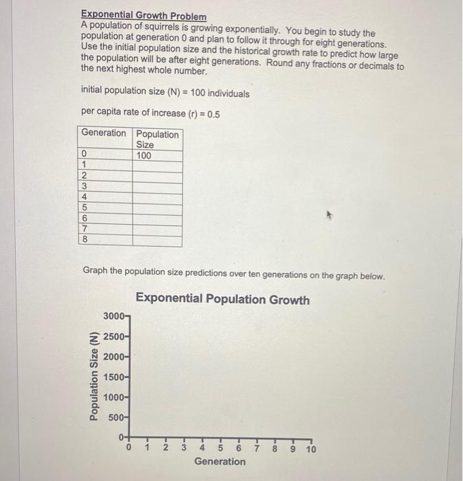 Solved Exponential Growth Problem A population of squirrels | Chegg.com