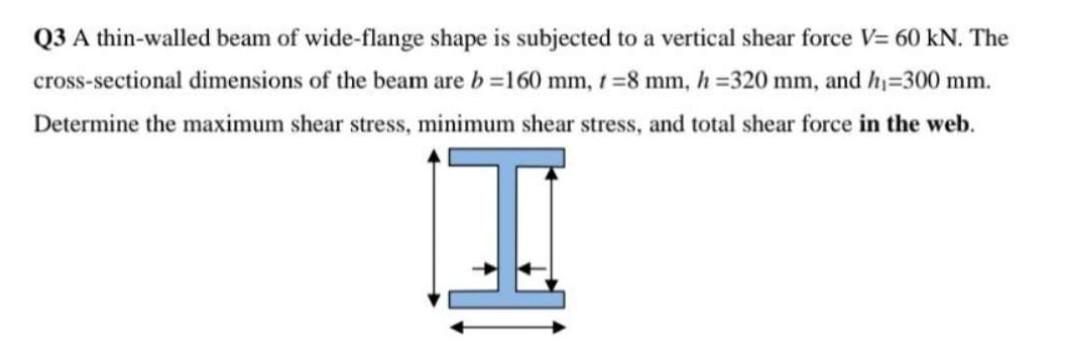 Solved Q3 A thin-walled beam of wide-flange shape is | Chegg.com