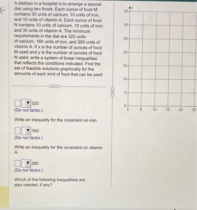 Solved A dietitian in a hospital is to arrange a special | Chegg.com