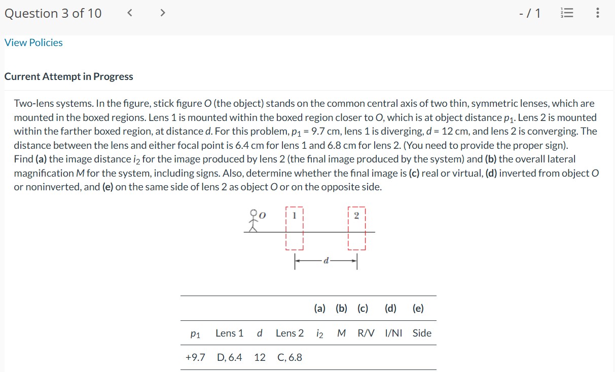 Solved Current Attempt in Progress Two-lens systems. In the | Chegg.com