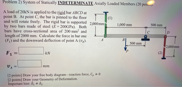 Solved Problem 2) System of Statically INDETERMINATE Axially | Chegg.com