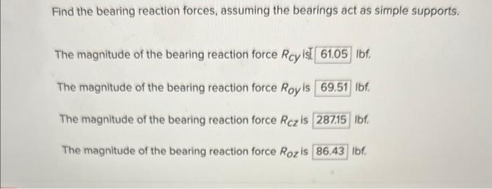 Find the bearing reaction forces, assuming the | Chegg.com