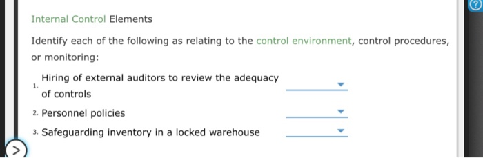 Solved Internal Control Elements Identify each of the | Chegg.com