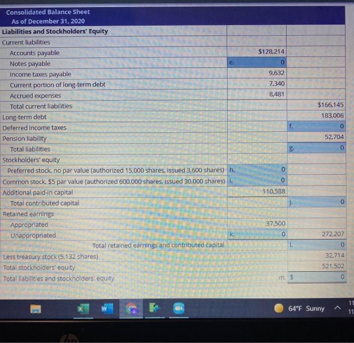 Solved Computing Missing Amounts on a Classified Balance | Chegg.com