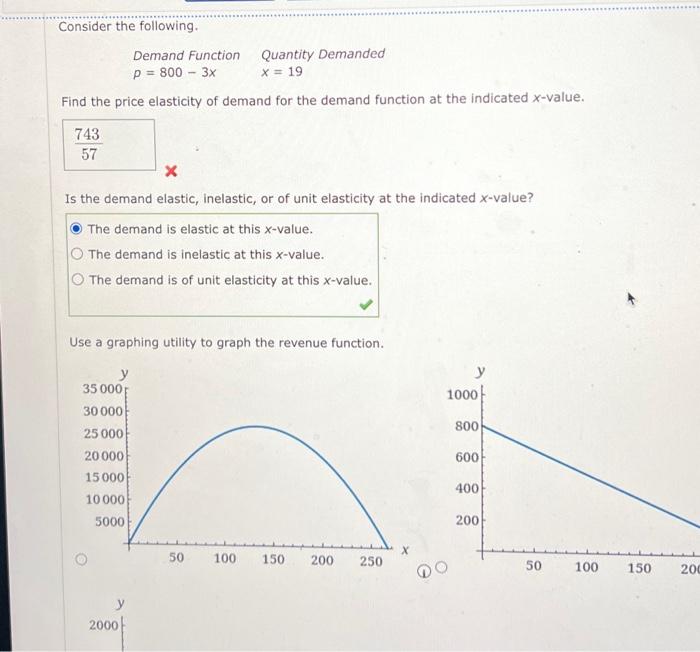Solved Consider the following. Demand Function Quantity | Chegg.com