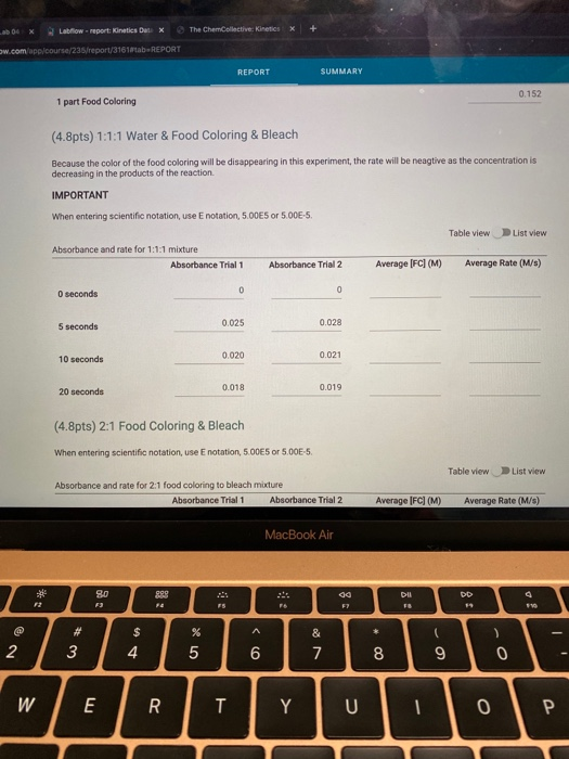 Labflow report Kinetics Datix The ChemCollective: | Chegg.com