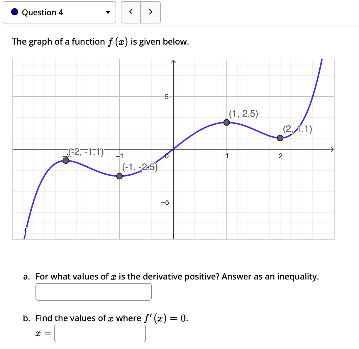 Solved Question 4The graph of a function f(x) ﻿is given | Chegg.com