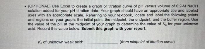 Solved . (OPTIONAL) Use Excel to create a graph or titration | Chegg.com