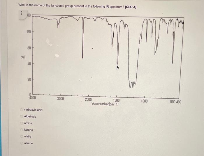 Solved What is the name of the functional group present in | Chegg.com
