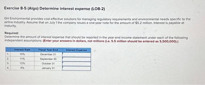 Solved Exercise 8−5 (Algo) Determine interest expense | Chegg.com