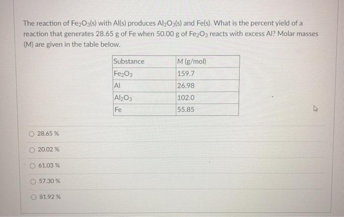 Solved The reaction of Fe2O3(s) with Al(s) produces Al2O3(s) | Chegg.com