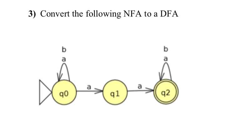 Solved Convert the following NFA to a DFA | Chegg.com