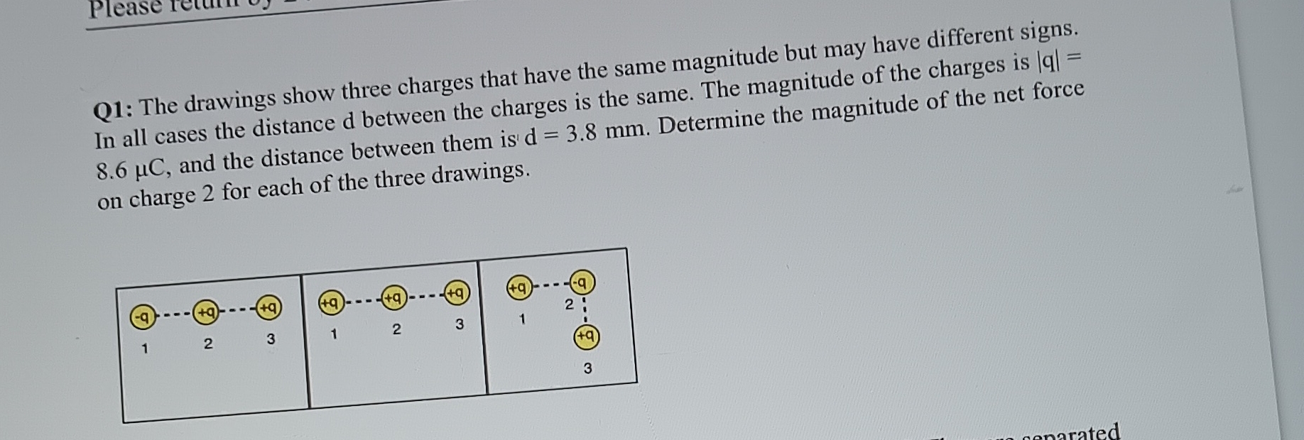 Solved Q1: The drawings show three charges that have the | Chegg.com
