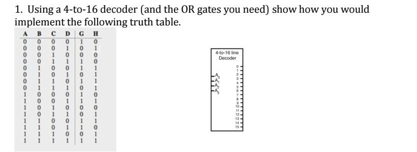Solved 1. Using a 4-to-16 decoder (and the OR gates you | Chegg.com
